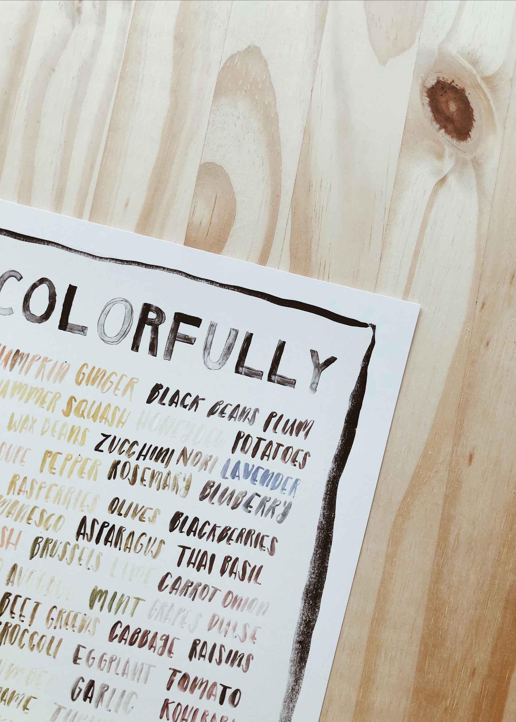 Eat Your Colors Poster – chickpea magazine